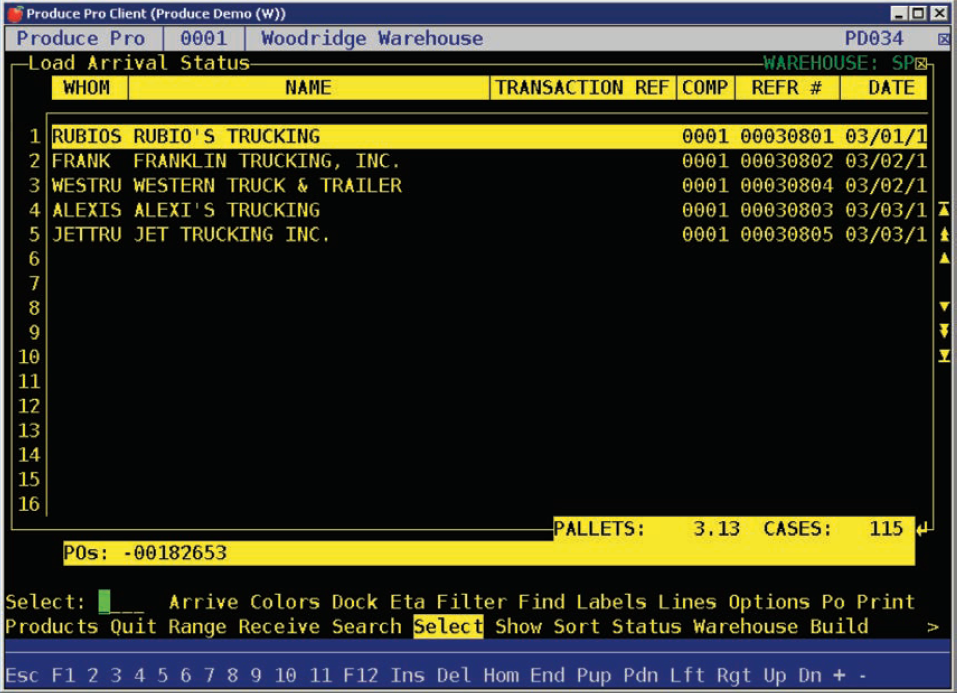 To verify that they’ve got the correct stock, the receivers can use the ...