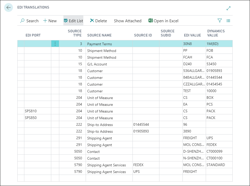 EDI - Sample EDI Translations