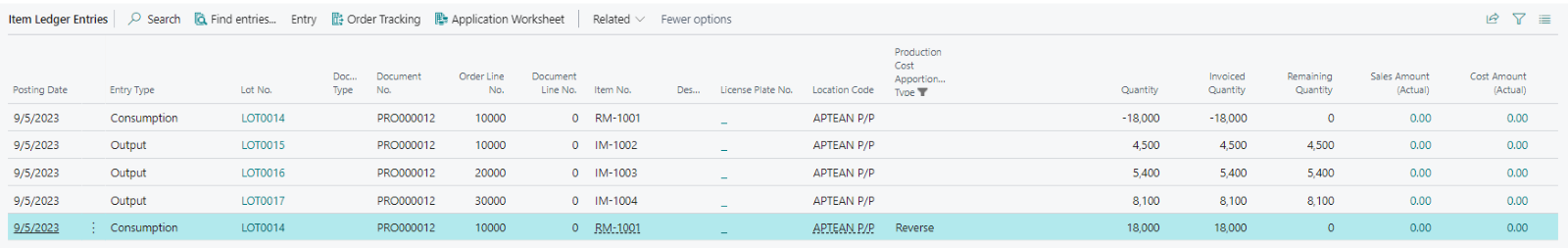 PCA - Reversing and revising consumption entries on finishing a ...